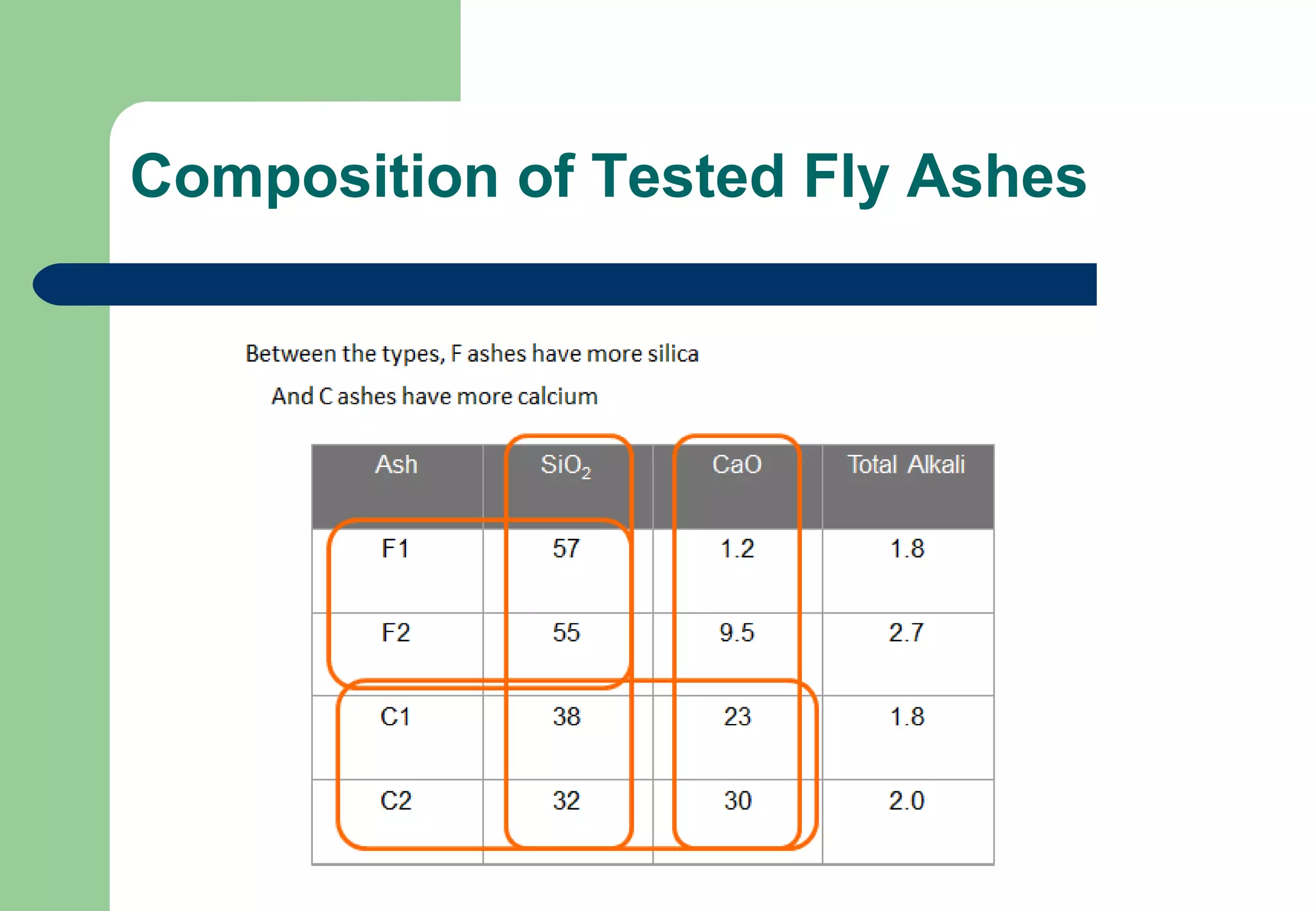 New ASR in concrete Control Strategies | PPT