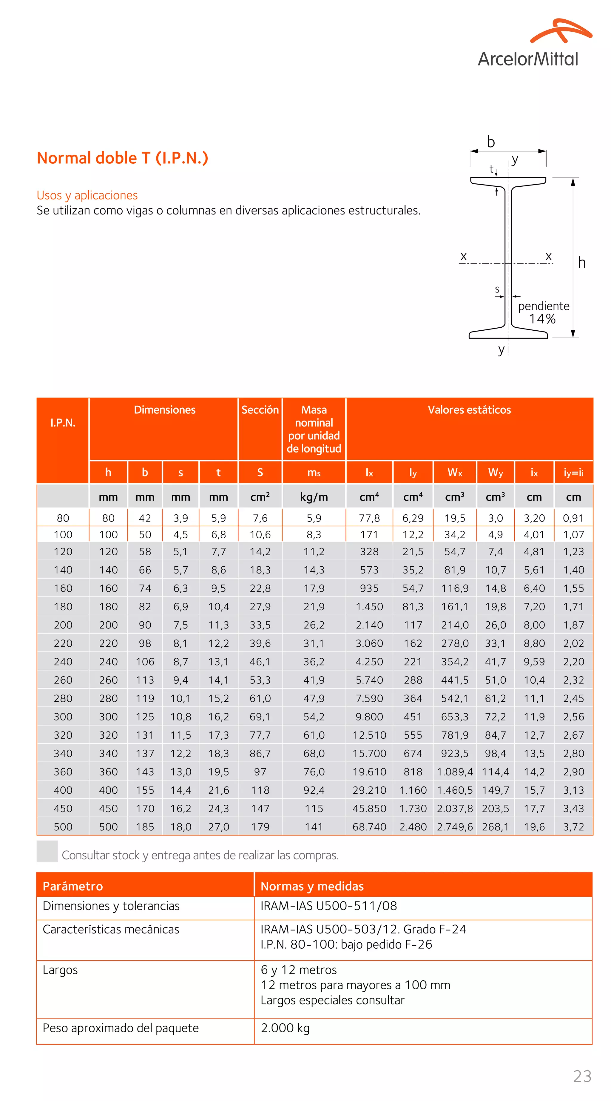 Arcelor Mittal-Catálogo-Tablas y Equivalencias | PDF
