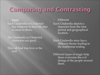 A Cinderella Story | PPT