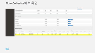 ACI Netflow 구성 가이드 | PDF