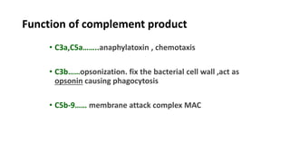 ACUTE INFLAMMATION- CHEMICAL MEDIATORS AND ROLE OF LYMPHATICS AN OVER ...