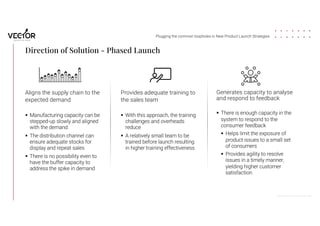 Acing New Product Launch - Plugging Common Loopholes in New Product ...