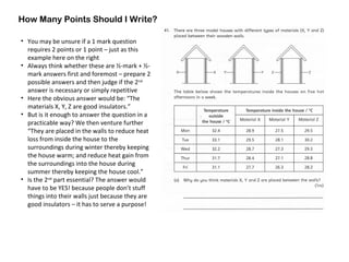 Acing PSLE Science | PPT
