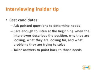 Acing the Interview | PPT