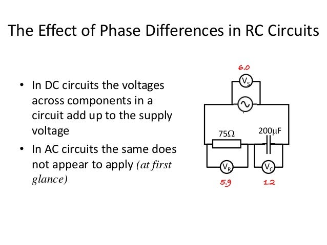 AC in RC Circuits