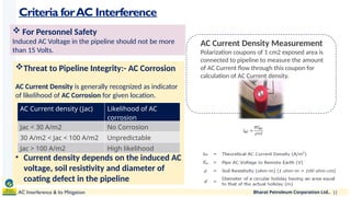 AC Interference & its mitigation- 06 07 2024.pptx
