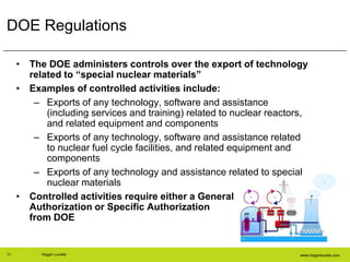 ACI Nuclear Export Control Slides | PPT | Business | Business and Finance