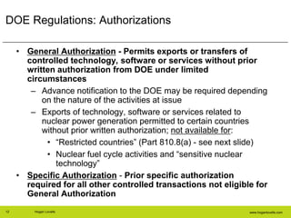ACI Nuclear Export Control Slides | PPT | Business | Business and Finance