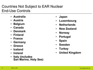 ACI Nuclear Export Control Slides | PPT | Business | Business and Finance