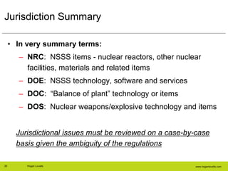 ACI Nuclear Export Control Slides | PPT