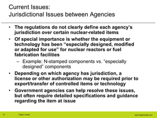 ACI Nuclear Export Control Slides | PPT | Business | Business and Finance