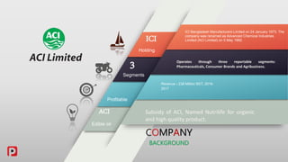 Aci nutrilife rice bran oil (MKT337 project NSU) | PPT