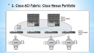 Cisco Application Centric Infrastructure | PPTX