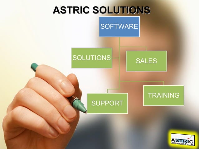 Astric Computers Good Governance | PPT