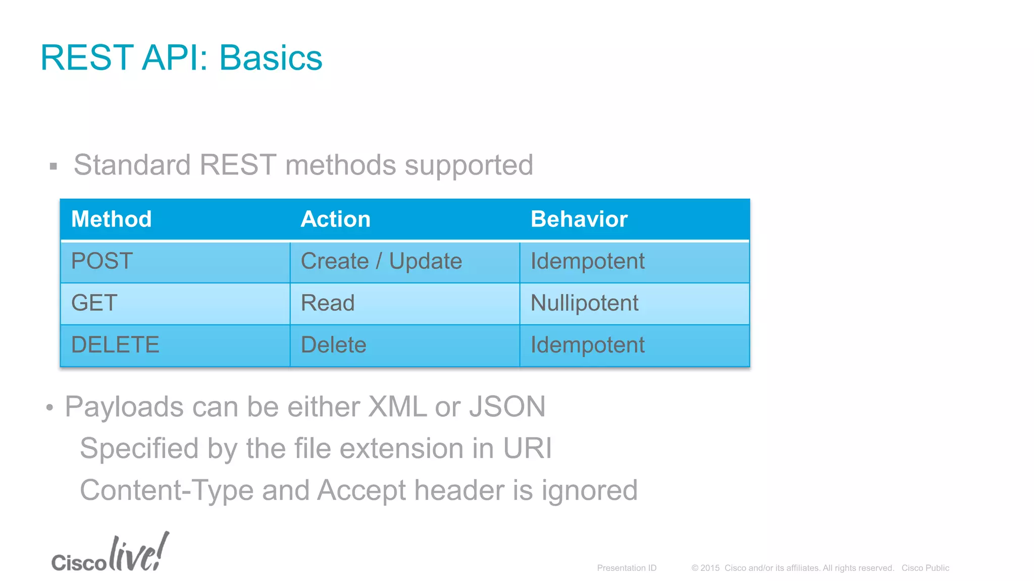 Introduction to ACI APIs | PDF | Internet | Computing