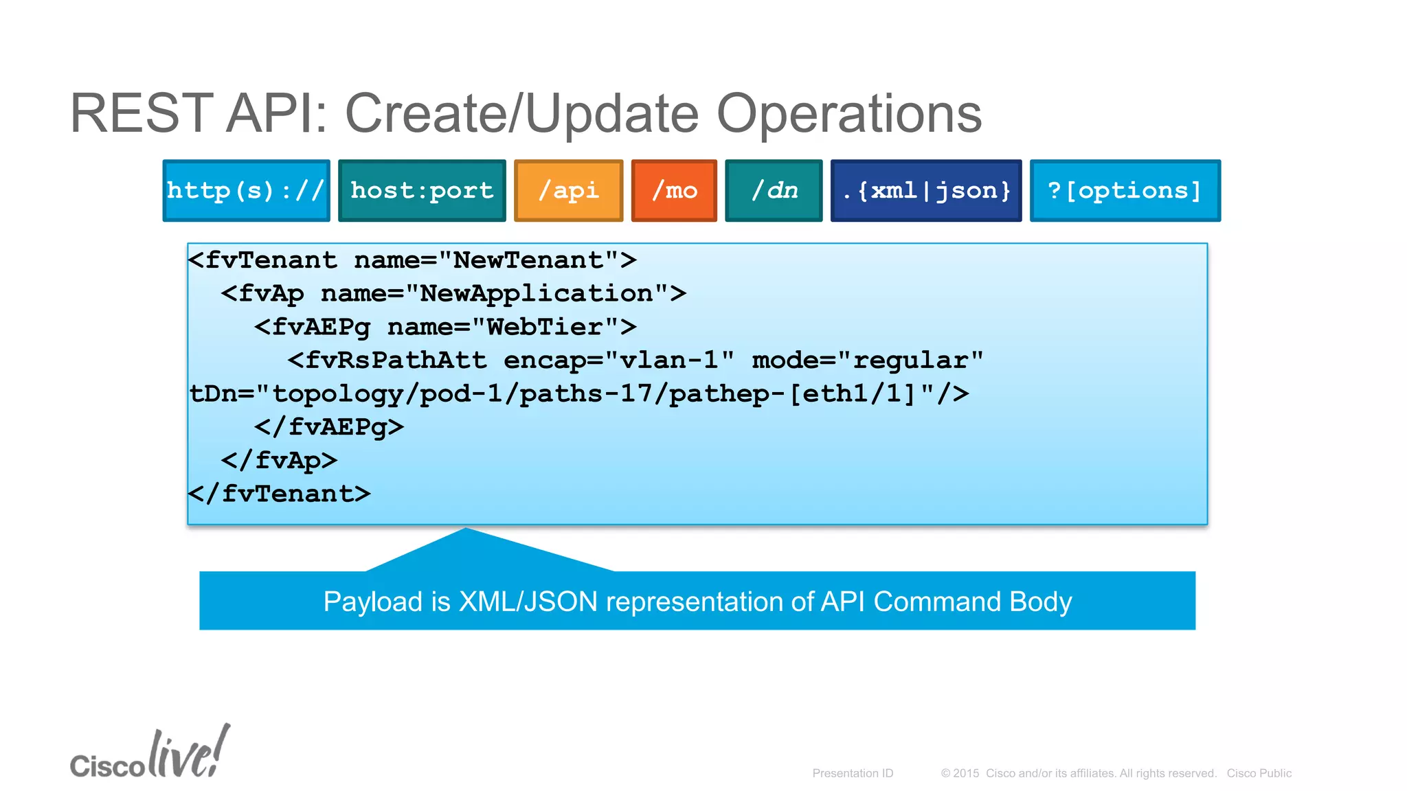 Introduction to ACI APIs | PDF | Internet | Computing