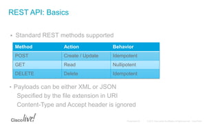 Introduction to ACI APIs | PDF