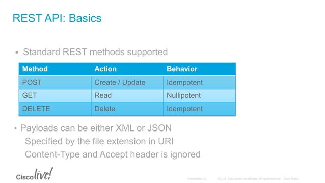 Introduction to ACI APIs | PPT