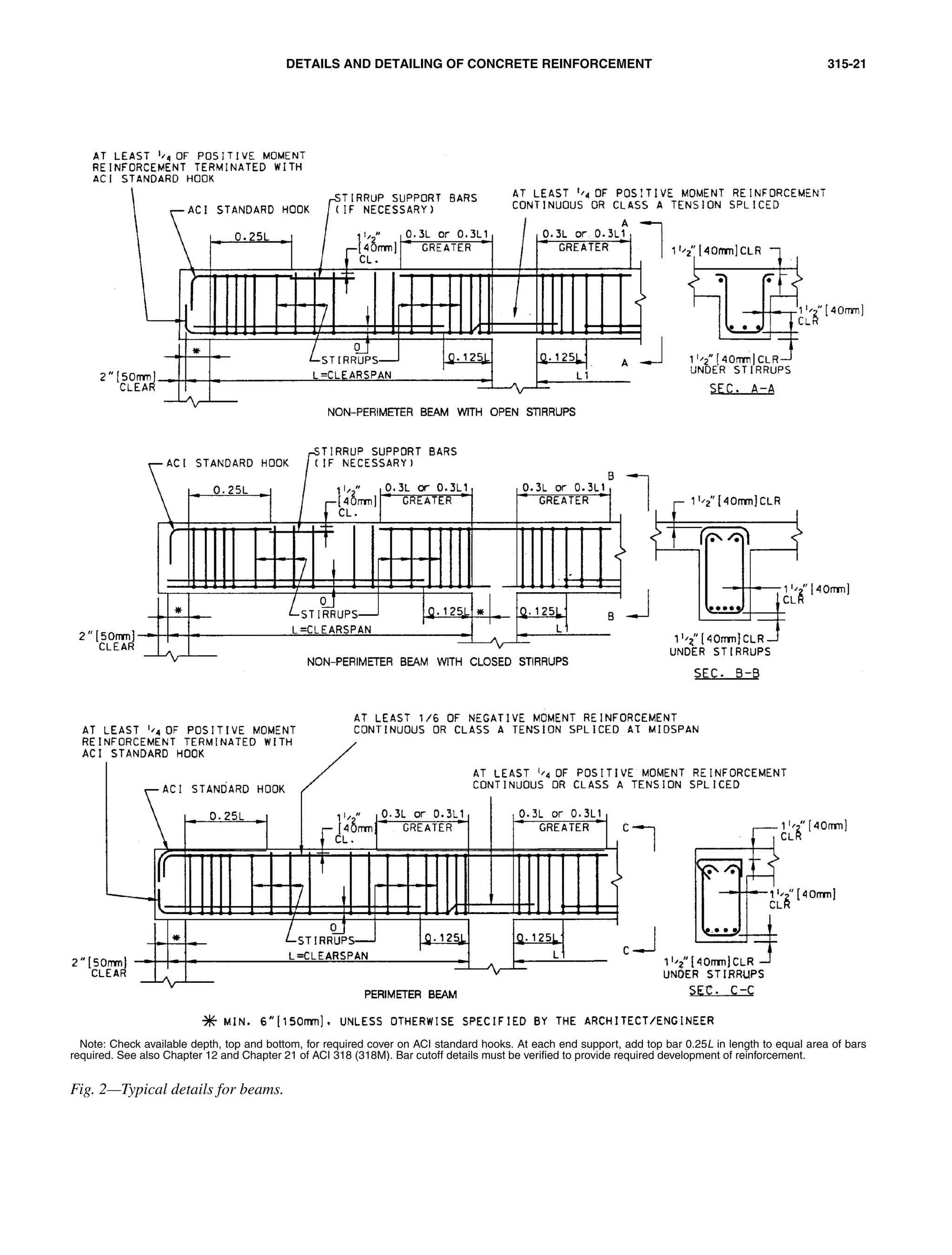 Aci reinf details aci 315-99 | PDF