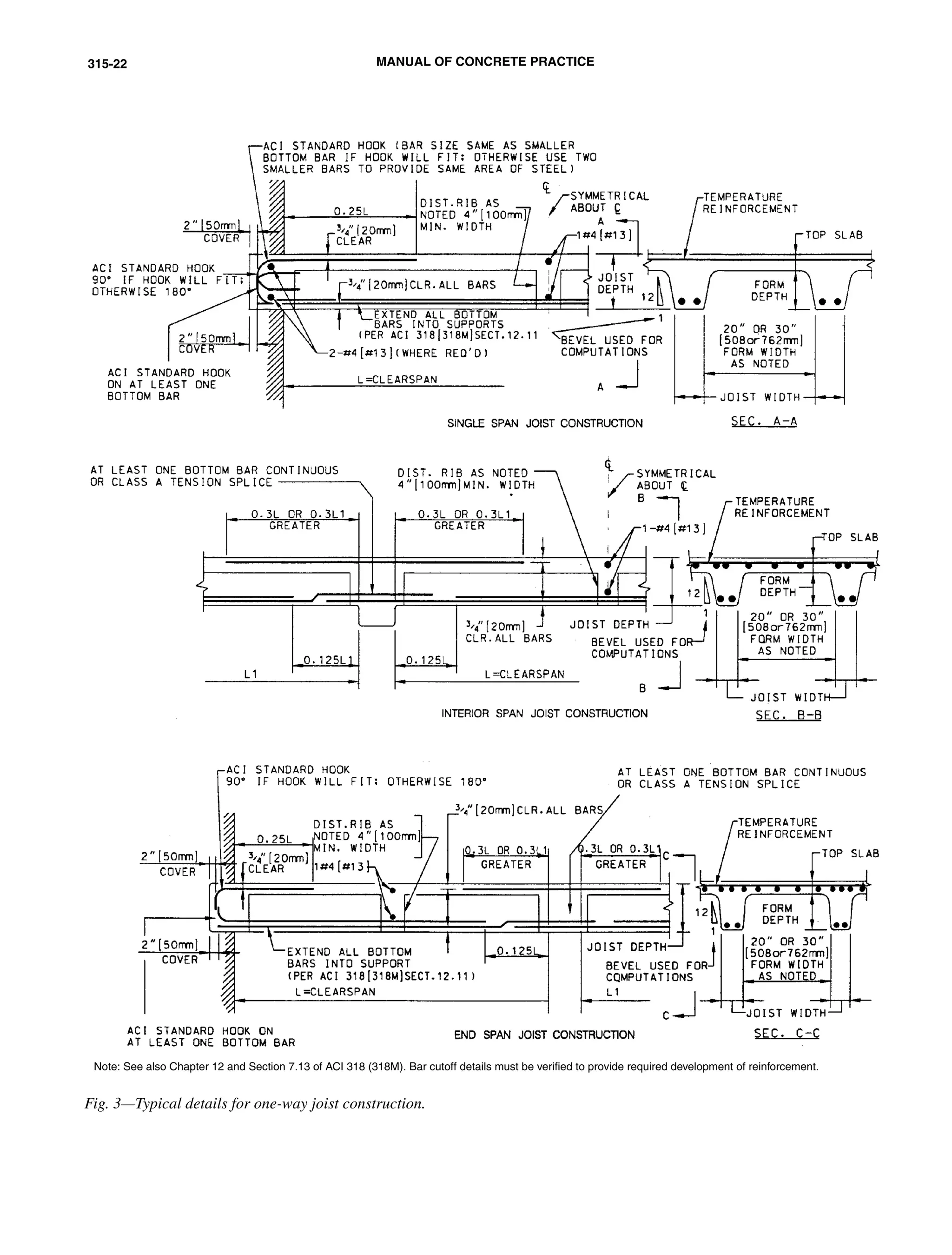 Aci reinf details aci 315-99 | PDF