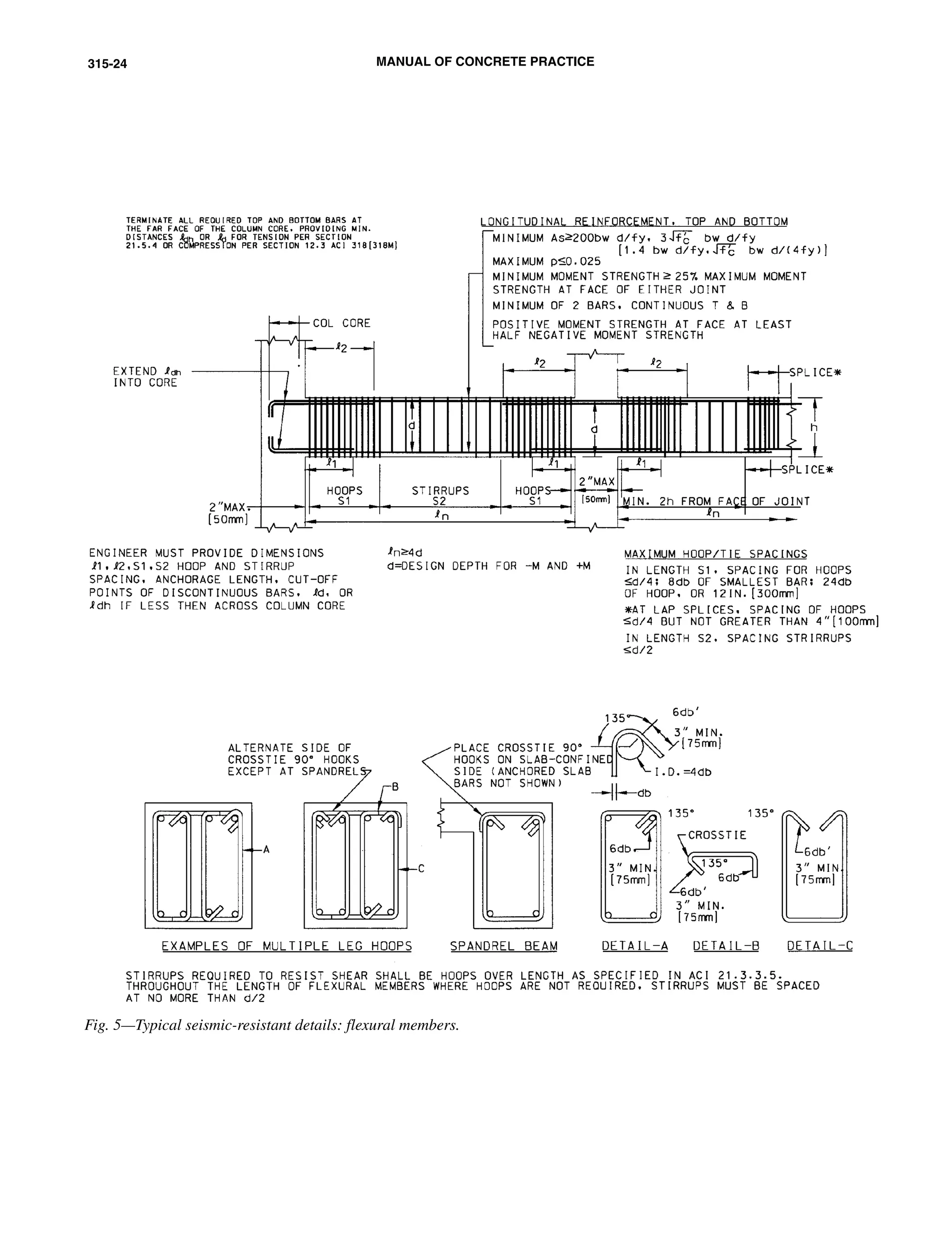 Aci reinf details aci 315-99 | PDF