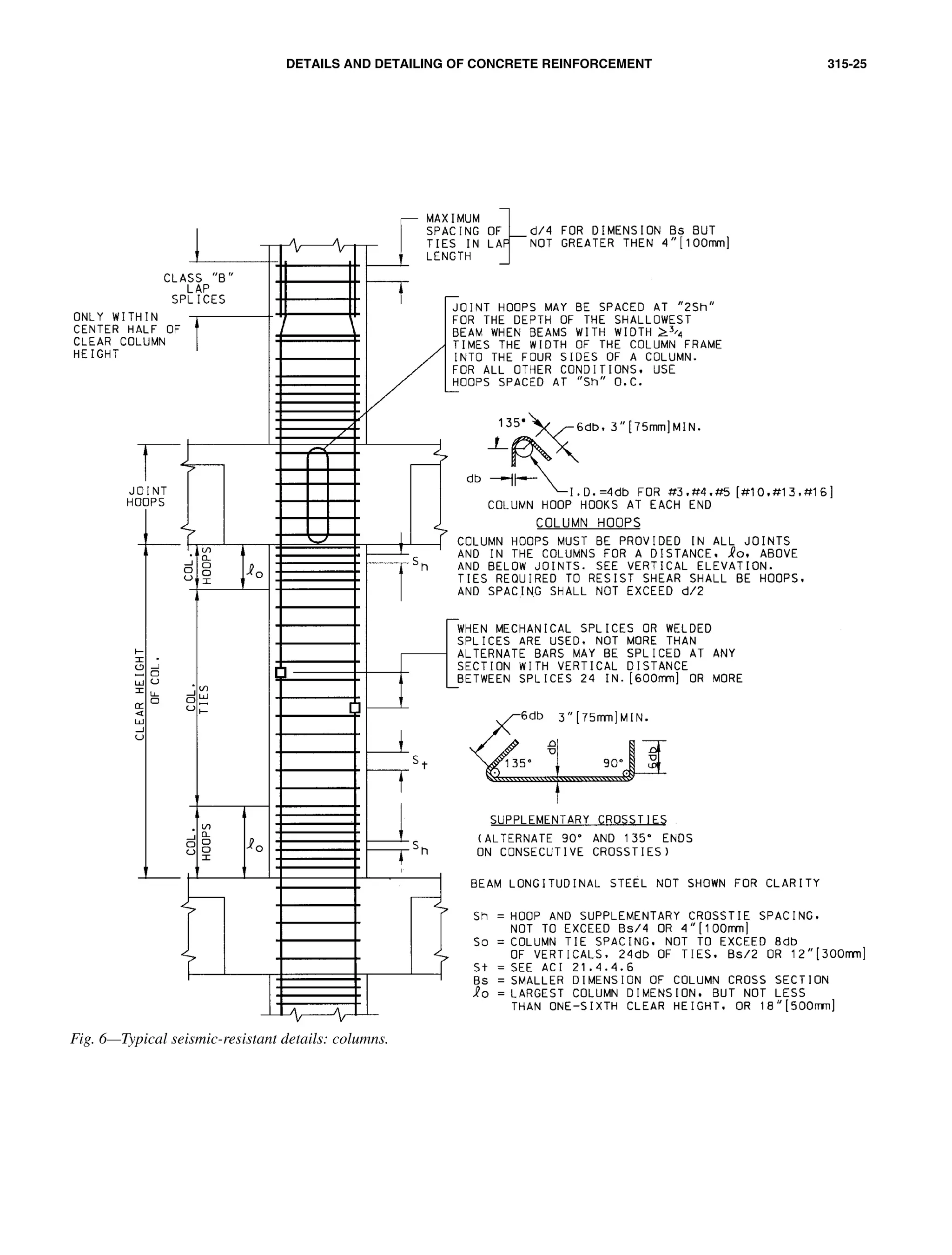 Aci reinf details aci 315-99 | PDF