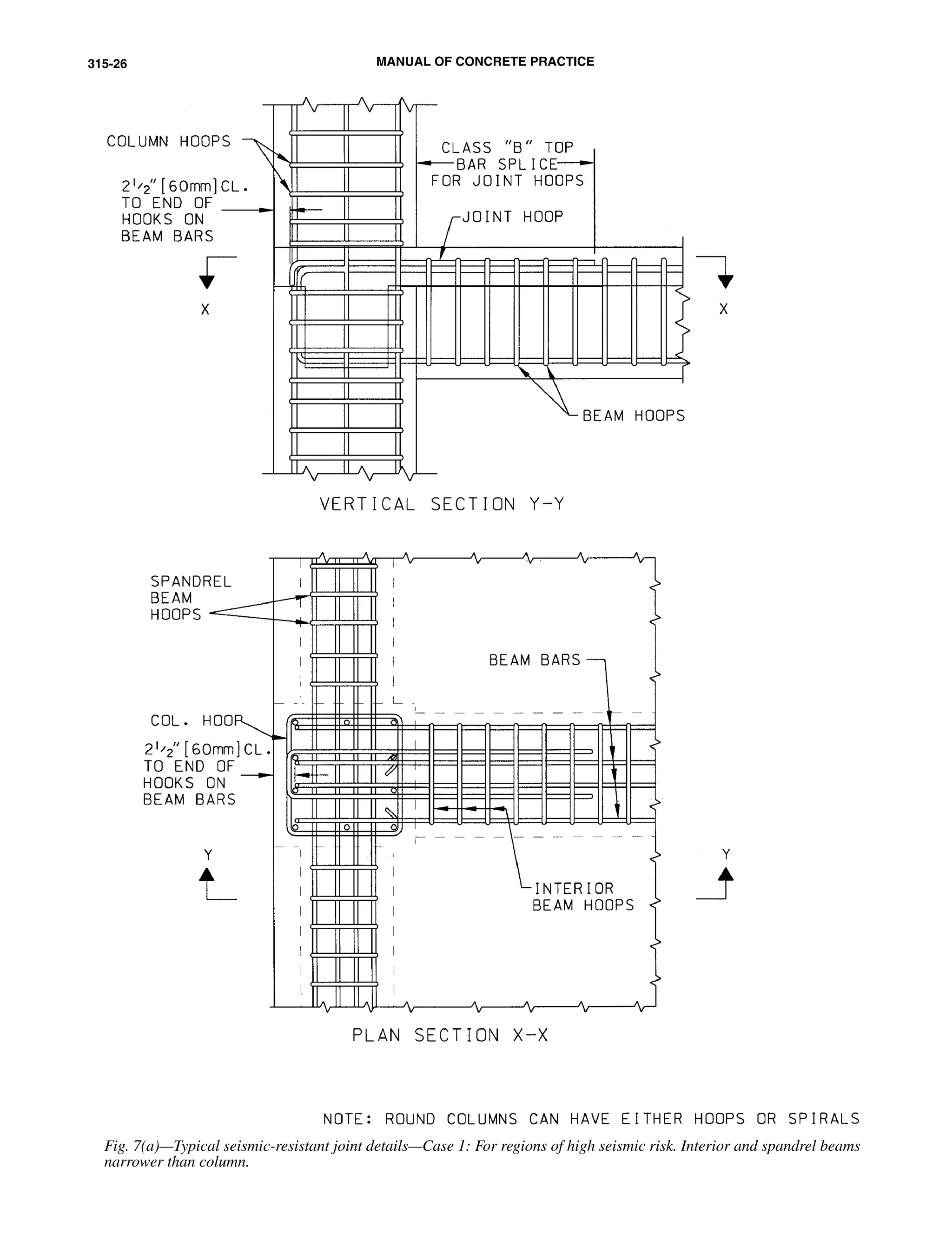 Aci reinf details aci 315-99 | PDF