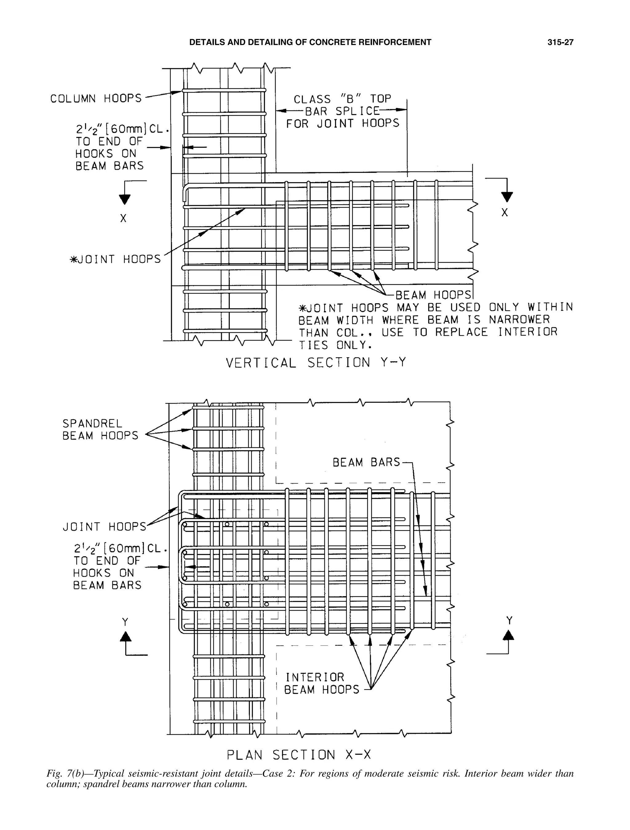 Aci reinf details aci 315-99 | PDF