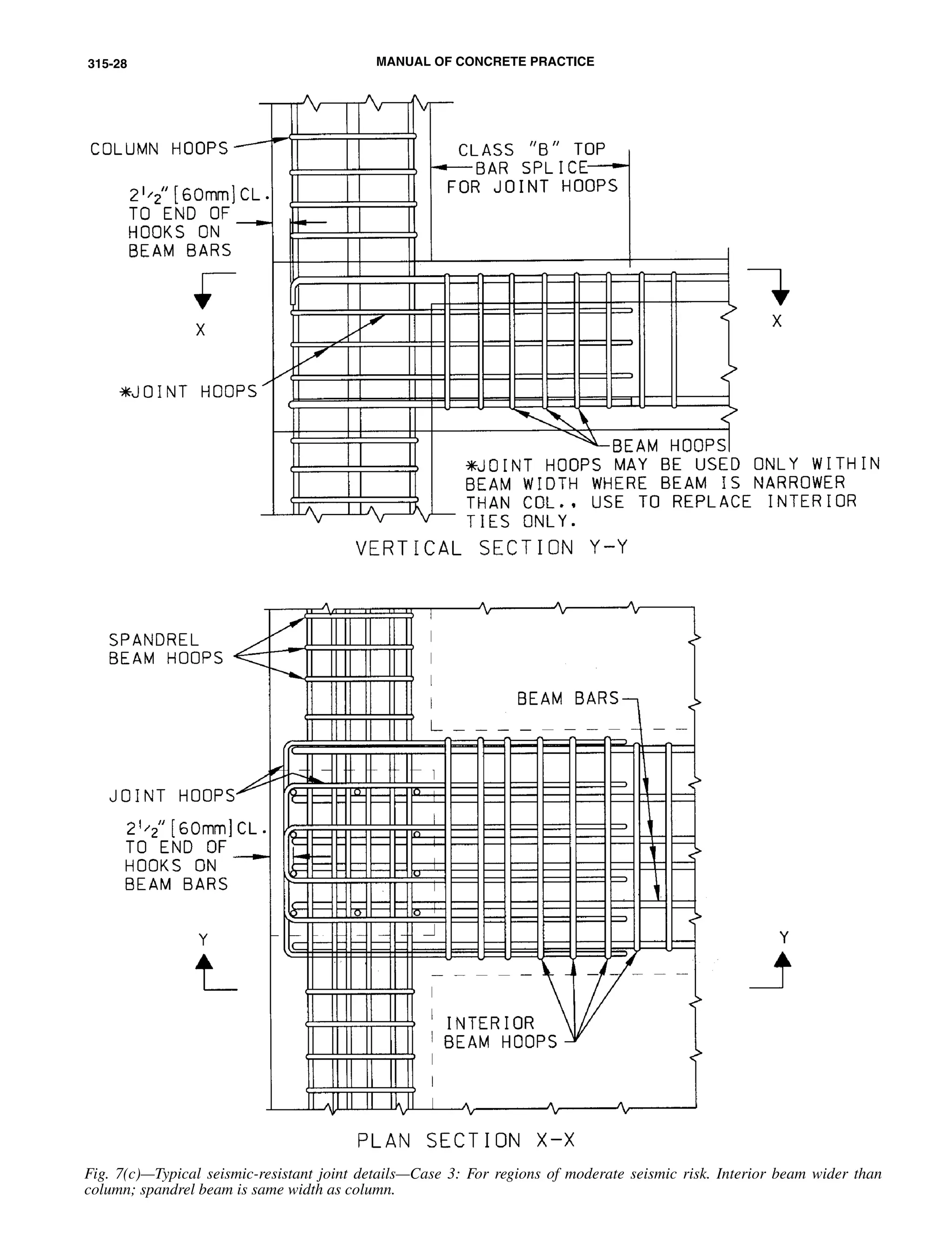 Aci reinf details aci 315-99 | PDF