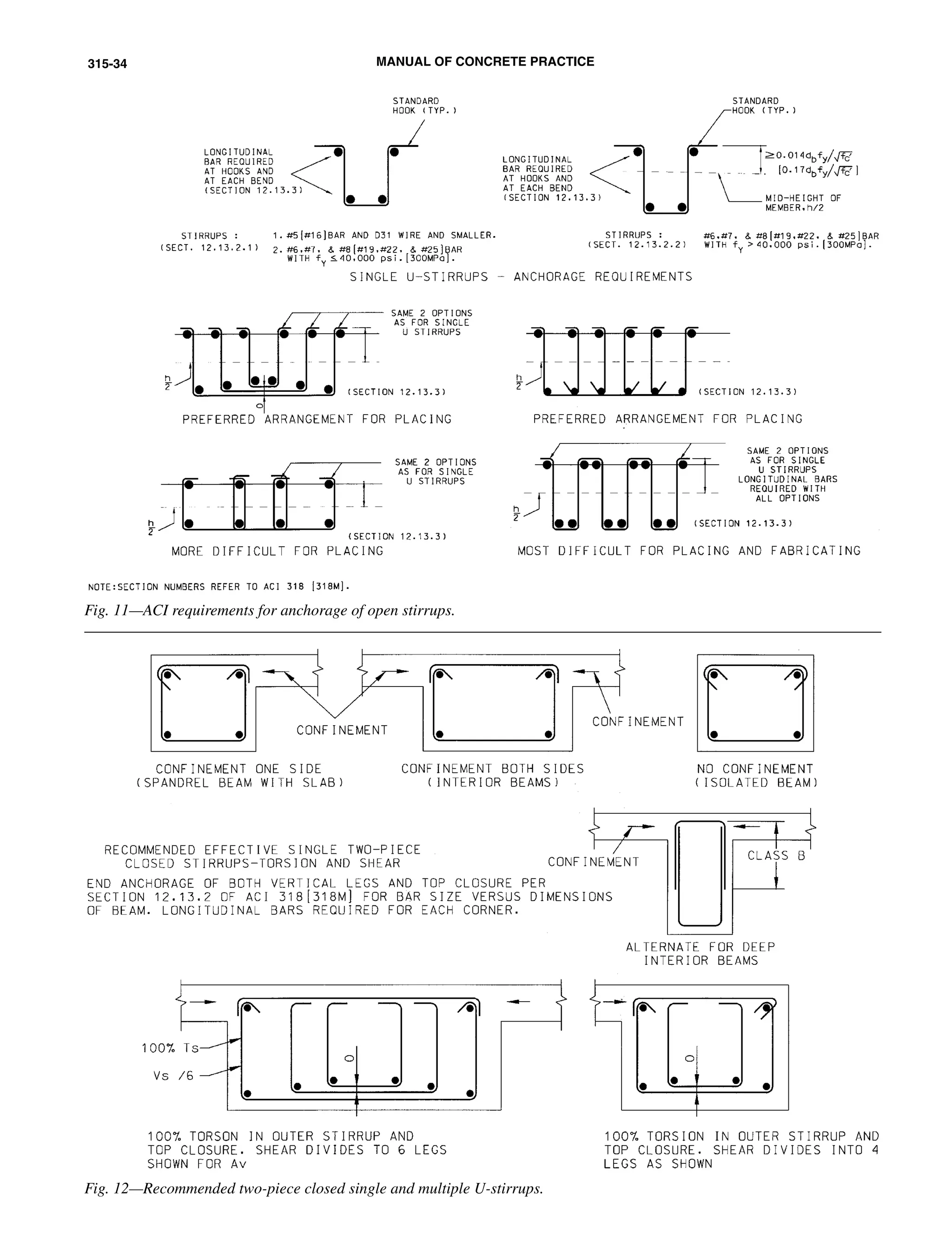 Aci reinf details aci 315-99 | PDF