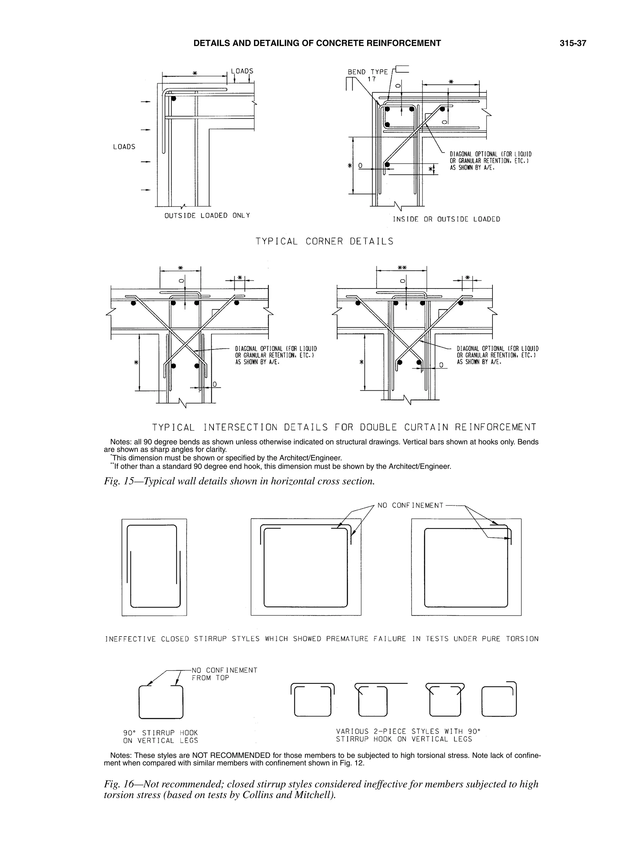 Aci reinf details aci 315-99 | PDF