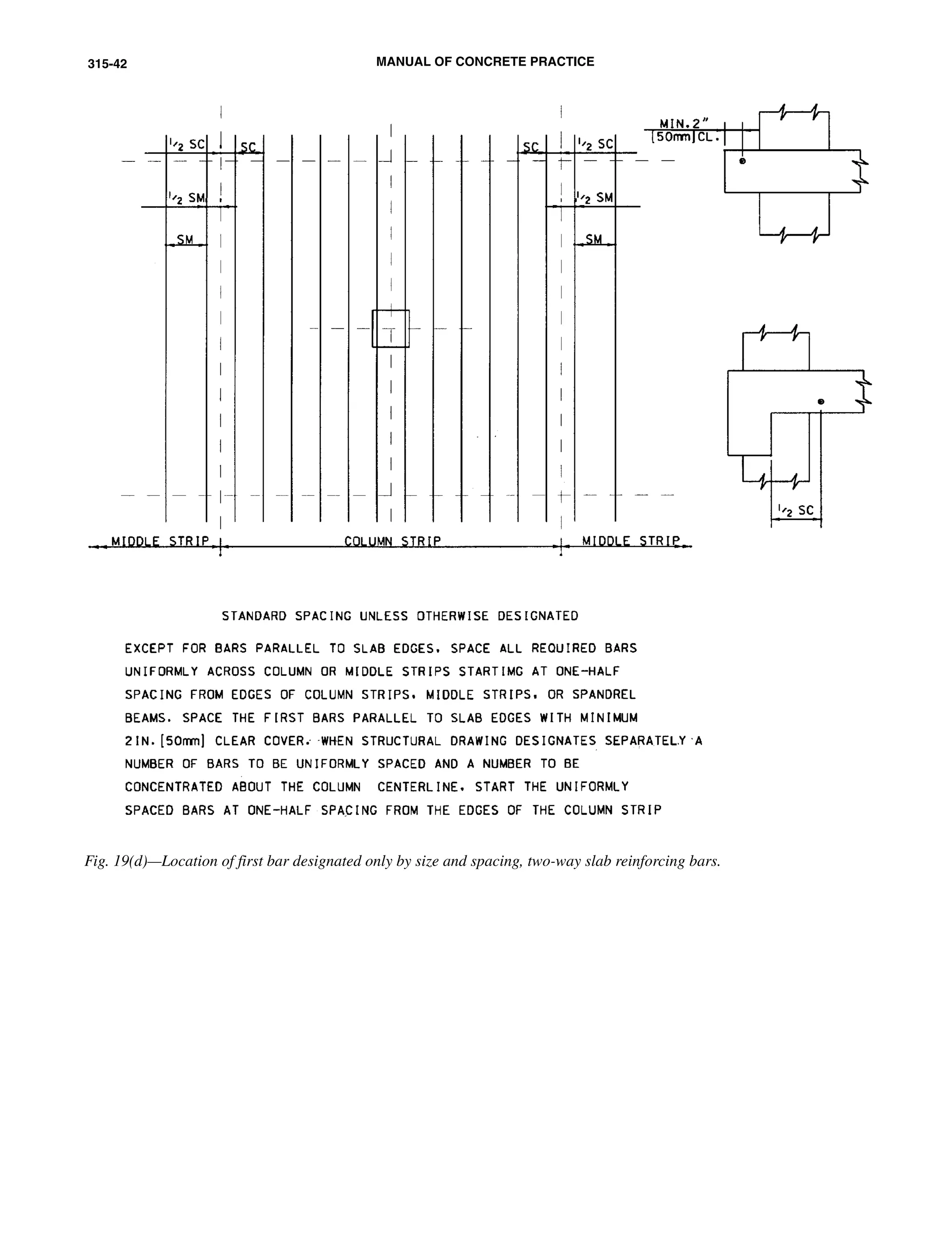 Aci reinf details aci 315-99 | PDF