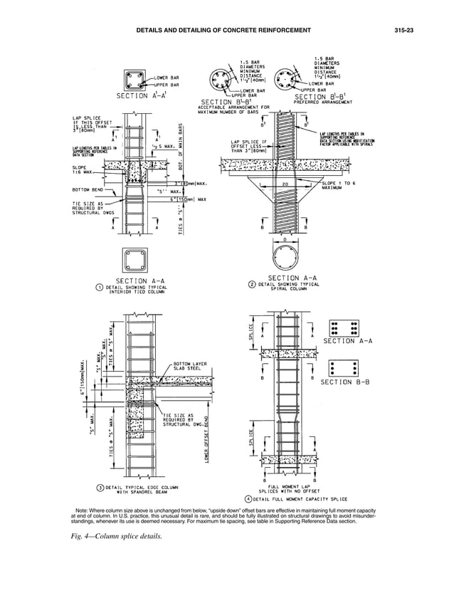 Aci reinf details aci 315-99 | PDF | Civil Engineering Industry ...
