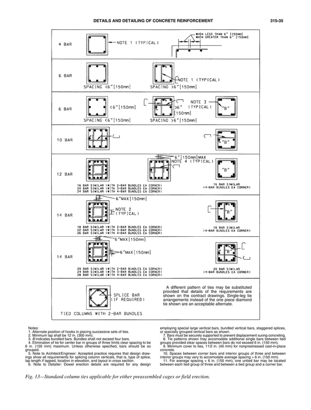 Aci reinf details aci 315-99 | PDF | Civil Engineering Industry ...