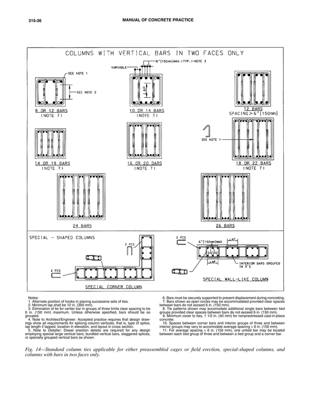 Aci reinf details aci 315-99 | PDF | Civil Engineering Industry ...