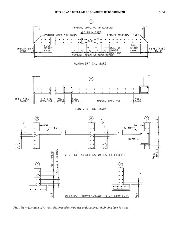 Aci reinf details aci 315-99 | PDF | Civil Engineering Industry ...