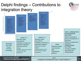 How to integrate operational and information technologies | PPT