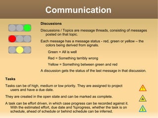 Communication Tracker for Business Communication: Concepts | PPT