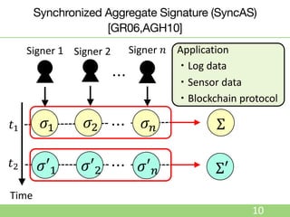 Improved Security Proof for the Camenisch- Lysyanskaya Signature-Based Synchronized Aggregate ...