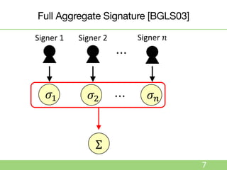 Improved Security Proof for the Camenisch- Lysyanskaya Signature-Based Synchronized Aggregate ...