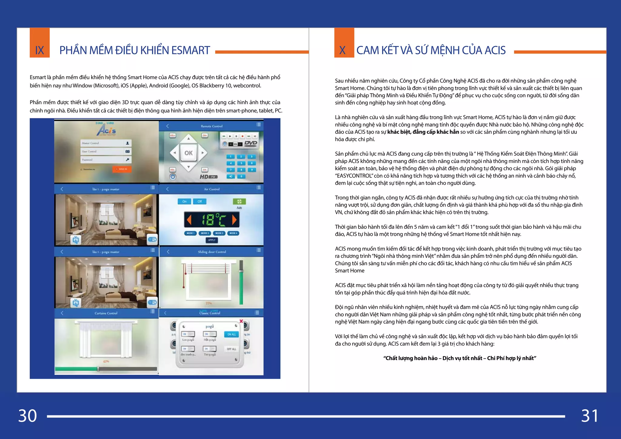 Acis smarthome profile | PDF