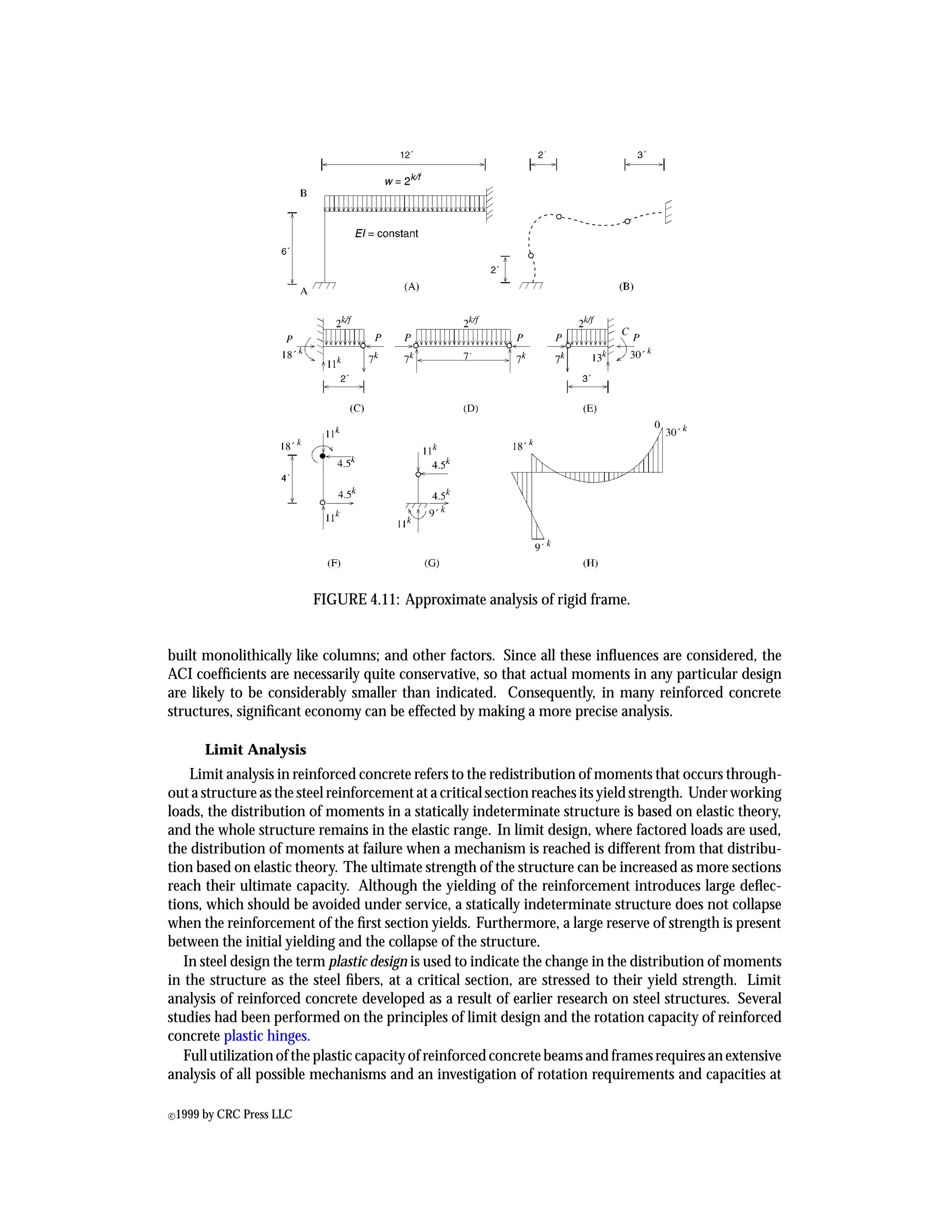 Aci , structural concrete design | PDF