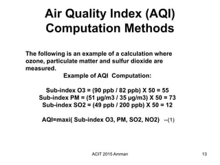 Acit15 389 wsn_aqmc_link | PPT