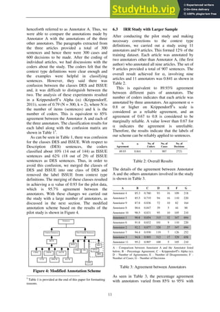 A Citation Centric Annotation Scheme For Scientific Articles | PDF