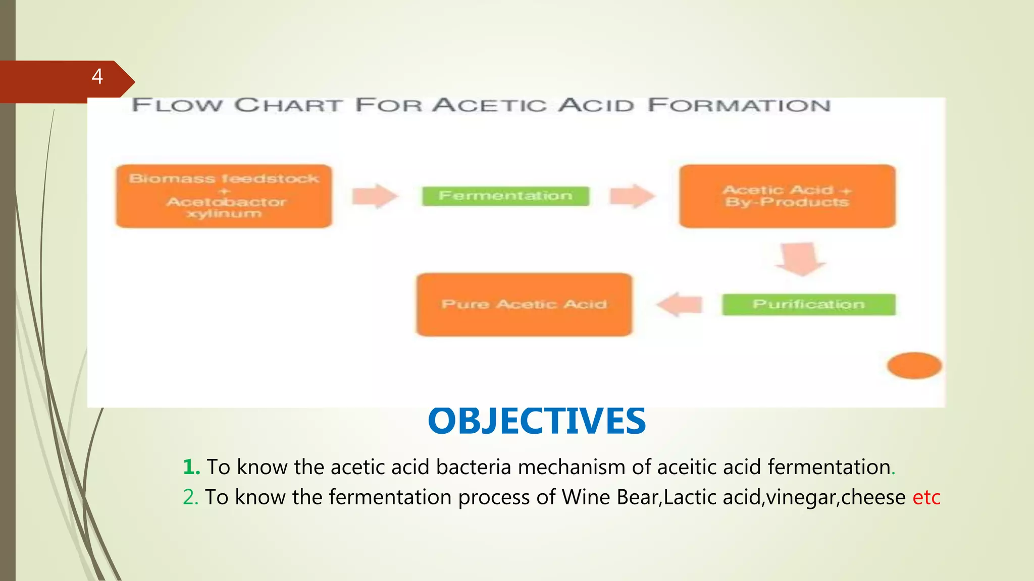 Acitic acid bacteria mechanism of acitic acid fermentation | PPTX