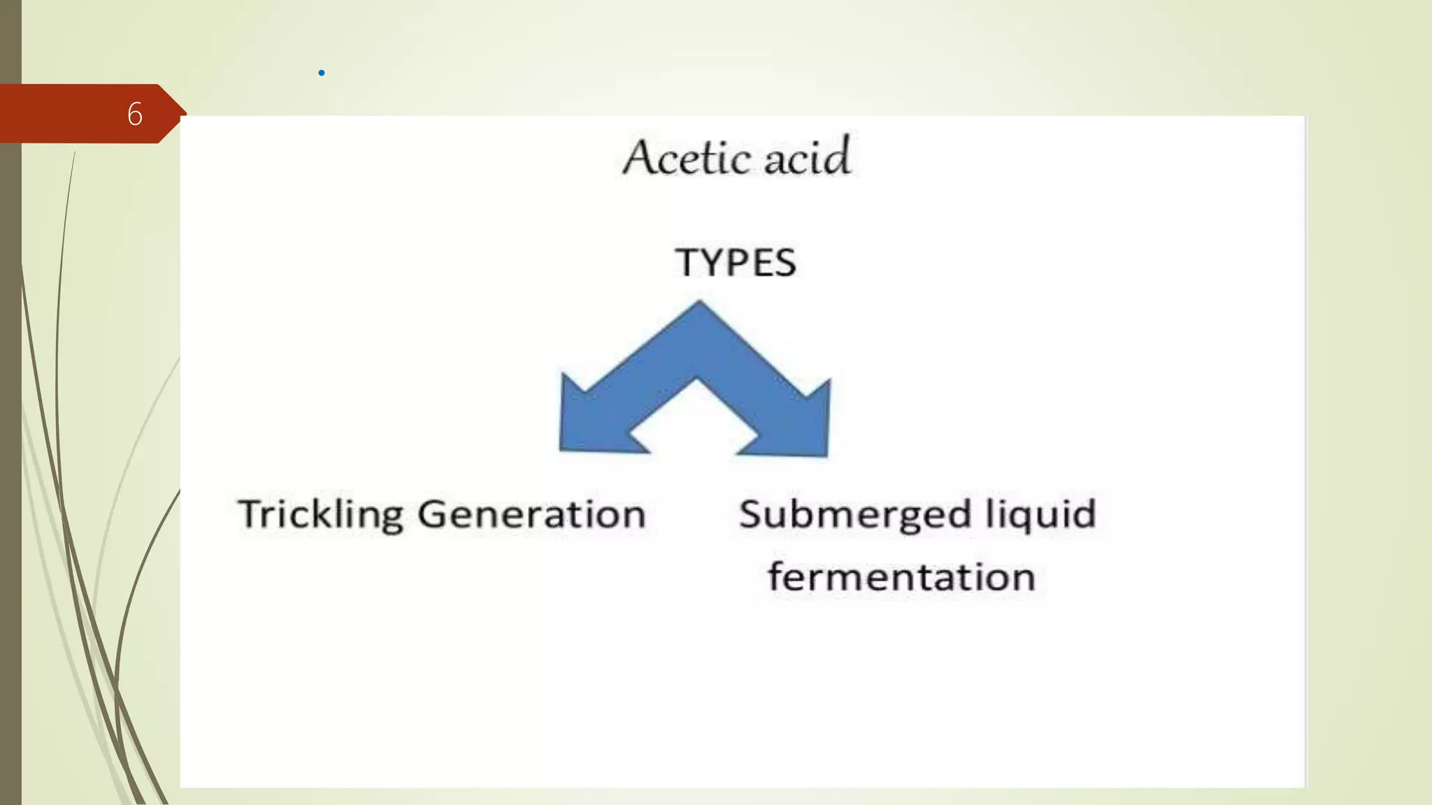 Acitic acid bacteria mechanism of acitic acid fermentation | PPTX