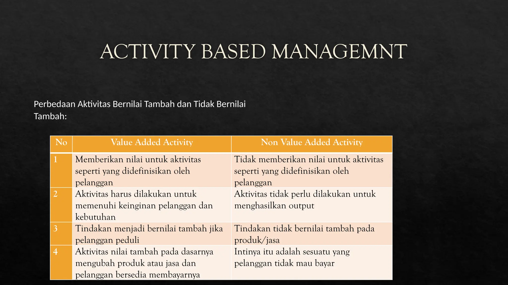Materi Acitivity Based Coasting (kel 4).pptx