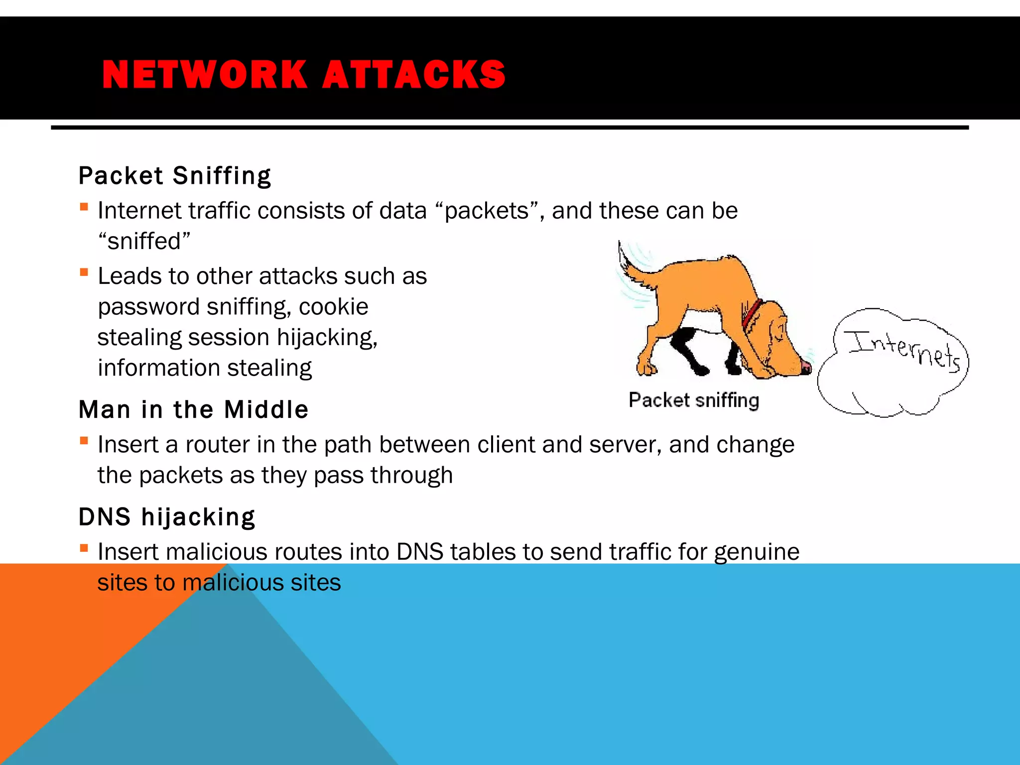 System-Security-acit-Institute | PPT