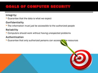 System-Security-acit-Institute | PPT