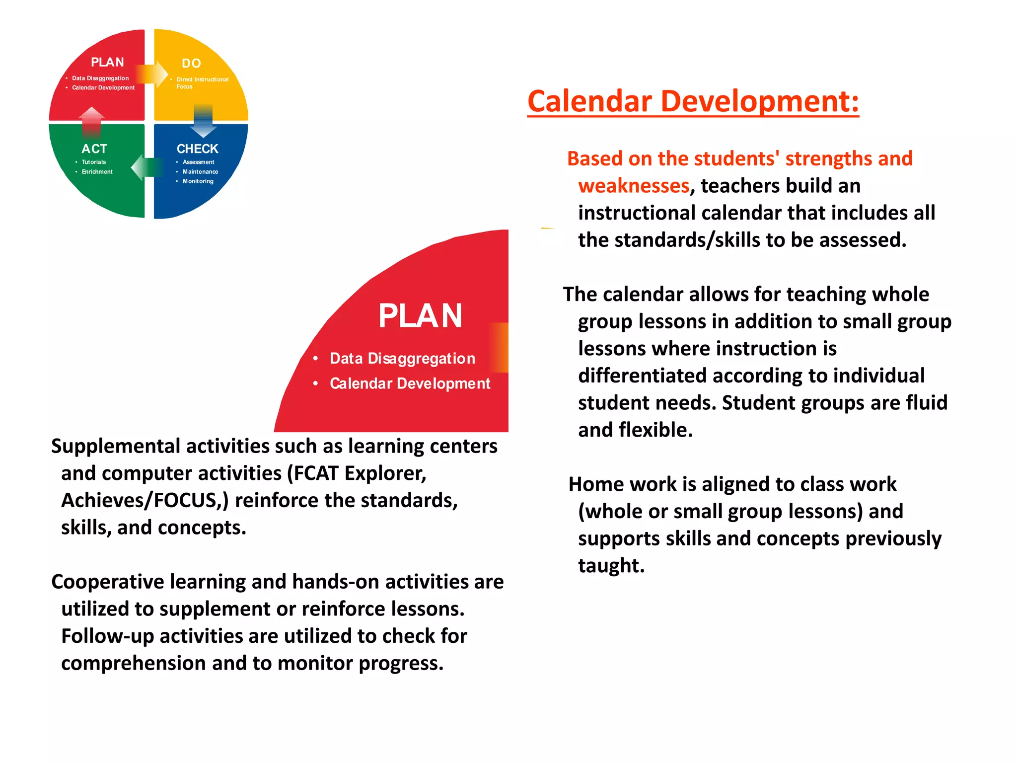 Acivity Based Teaching.pptx